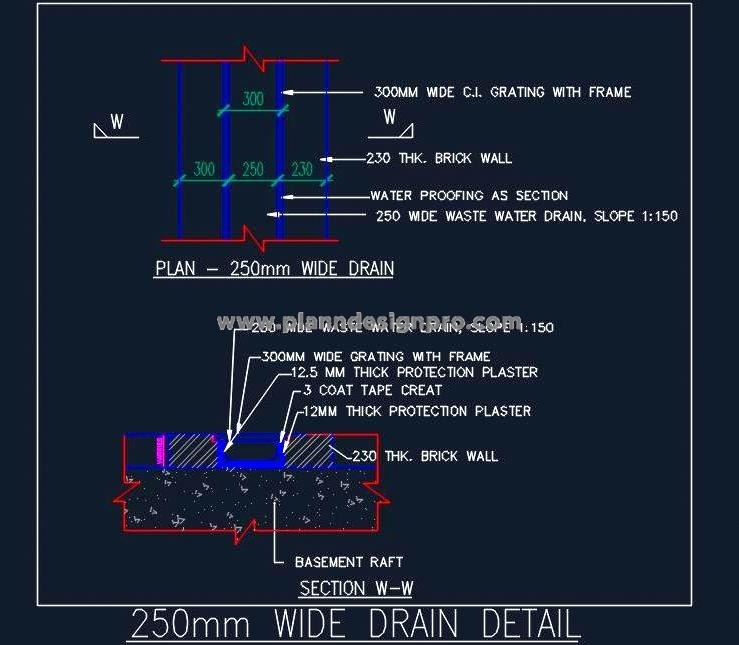 Indian Toilet Plumbing & Construction Details- AutoCAD DWG